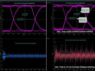 HyperLynx | DDRx Interface Design | Siemens Software